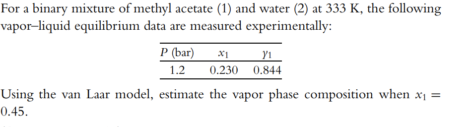 Solved For a binary mixture of methyl acetate (1) and water | Chegg.com