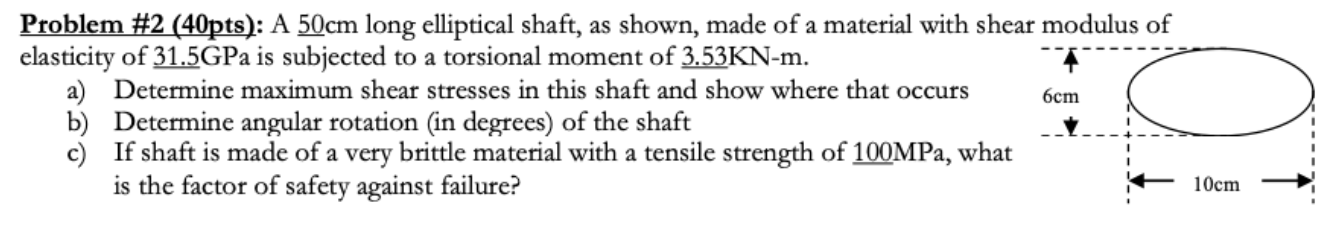 Solved Problem #2 (40pts): A 50cm long elliptical shaft, as | Chegg.com