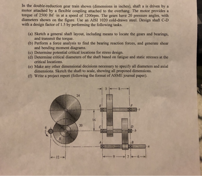 Solved In the double-reduction gear train shown (dimensions | Chegg.com