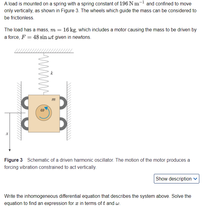 Solved A load is mounted on a spring with a spring constant | Chegg.com