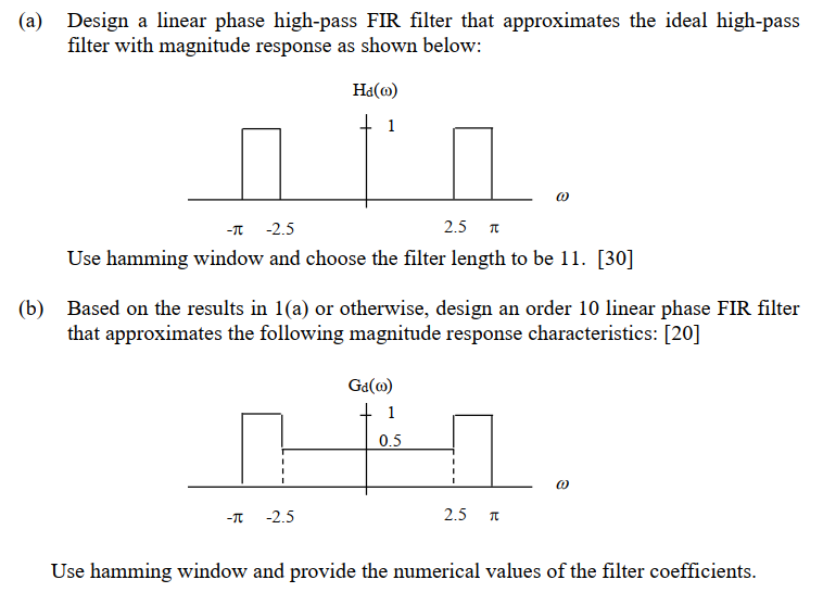 Solved (a) Design a linear phase high-pass FIR filter that | Chegg.com