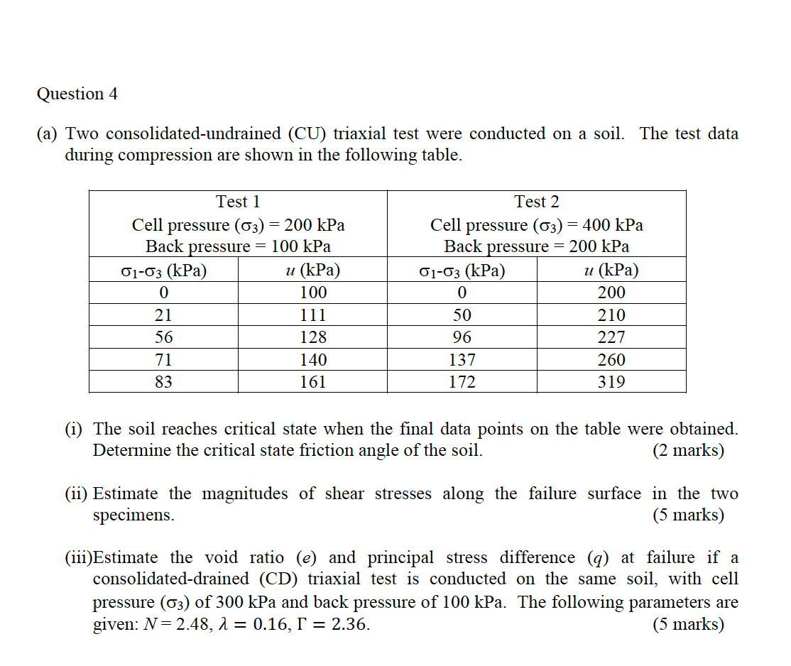 Solved Question 4 (a) Two consolidated-undrained (CU) | Chegg.com Solved Question 4 (a) Two consolidated-undrained (CU) | Chegg.com