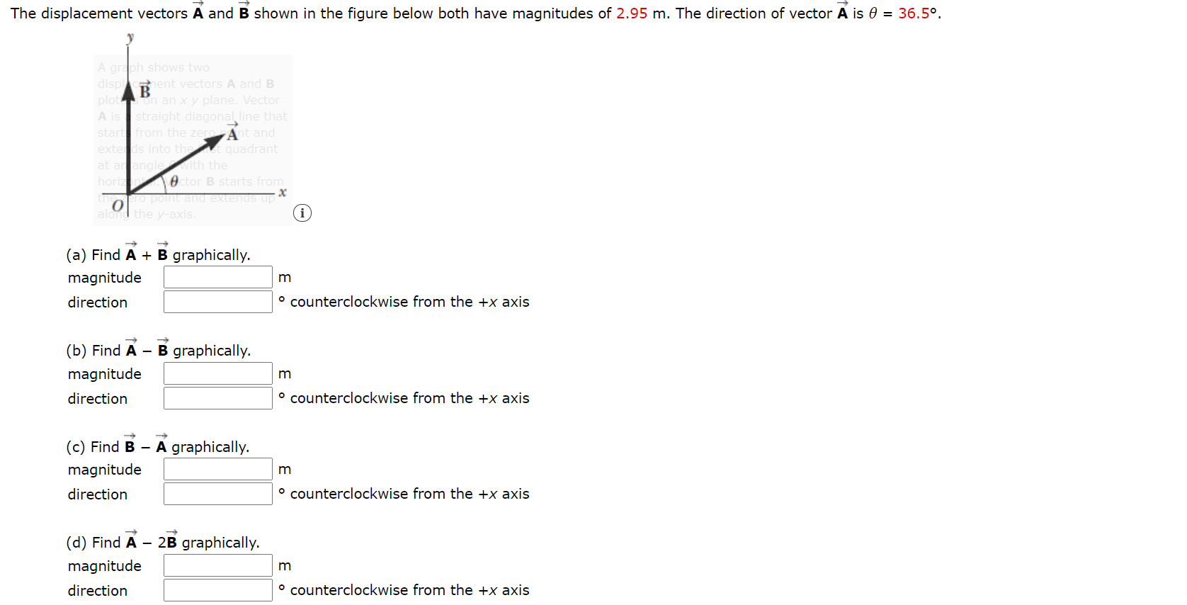 Solved The displacement vectors A and B shown in the figure | Chegg.com