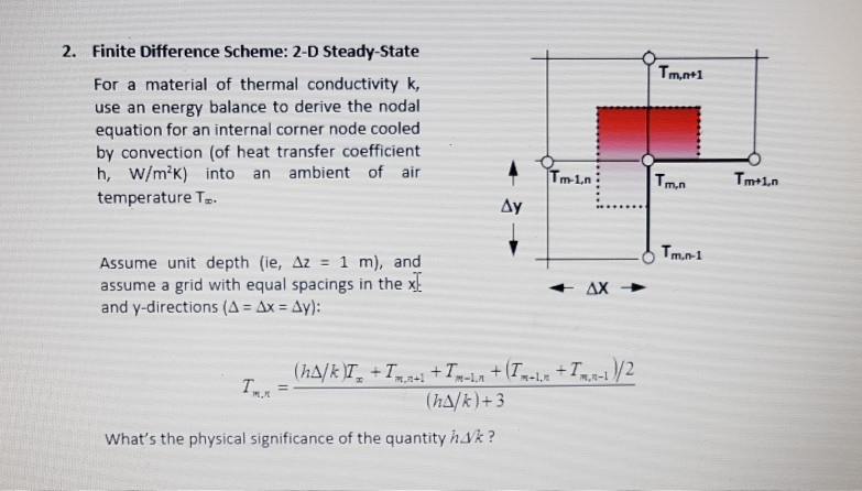 Solved 2 Finite Difference Scheme 2 D Steady State Im N 1