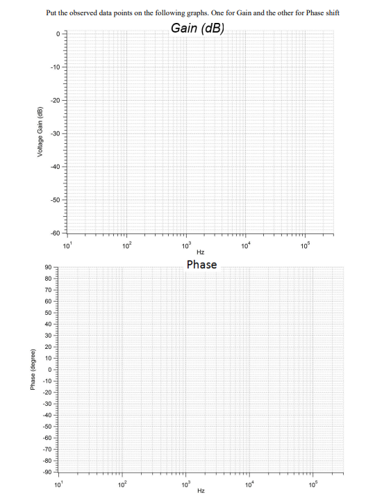 Solved What you will do: (a) In the first session, measure | Chegg.com