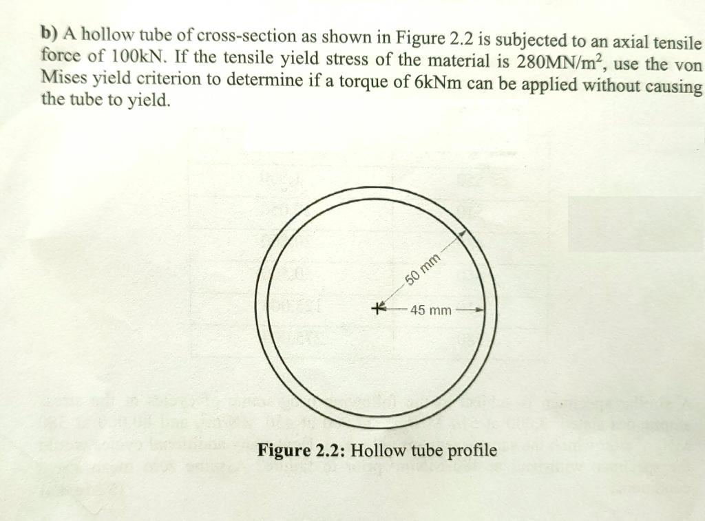 Solved b) A hollow tube of cross-section as shown in Figure | Chegg.com
