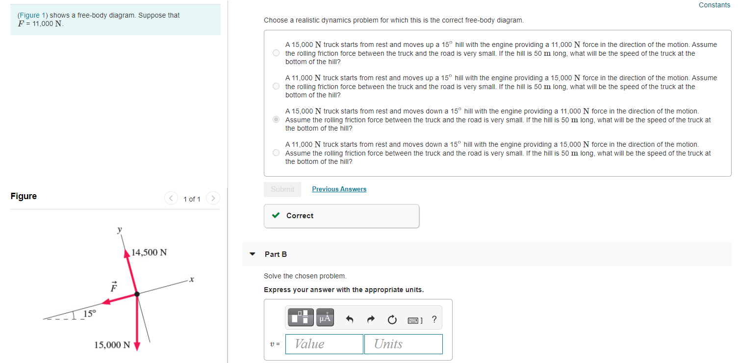 Solved Constants (Figure 1) shows a free-body diagram. | Chegg.com