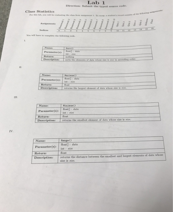 Solved Lab 1 Direction Submit The Typed Source Code Class 6166