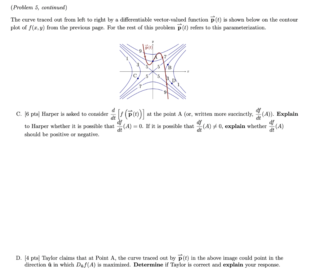 Solved Problem 5: [20 pts] A contour plot for a | Chegg.com