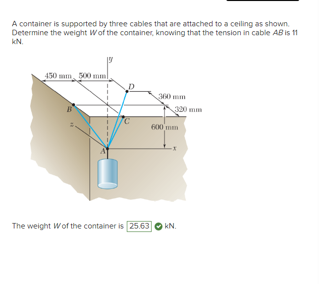 Solved A container is supported by three cables that are | Chegg.com