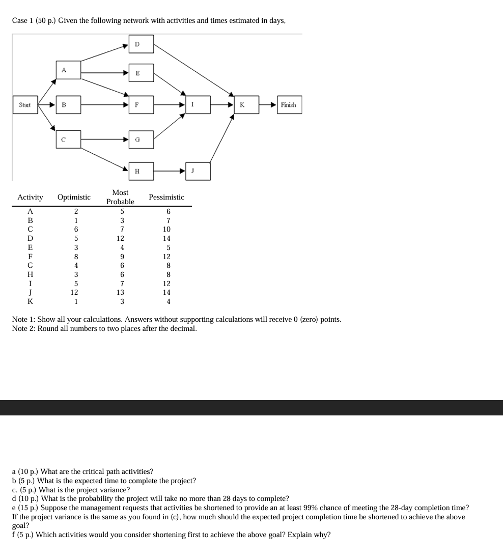 Solved its an operations management class, use the ideas of | Chegg.com