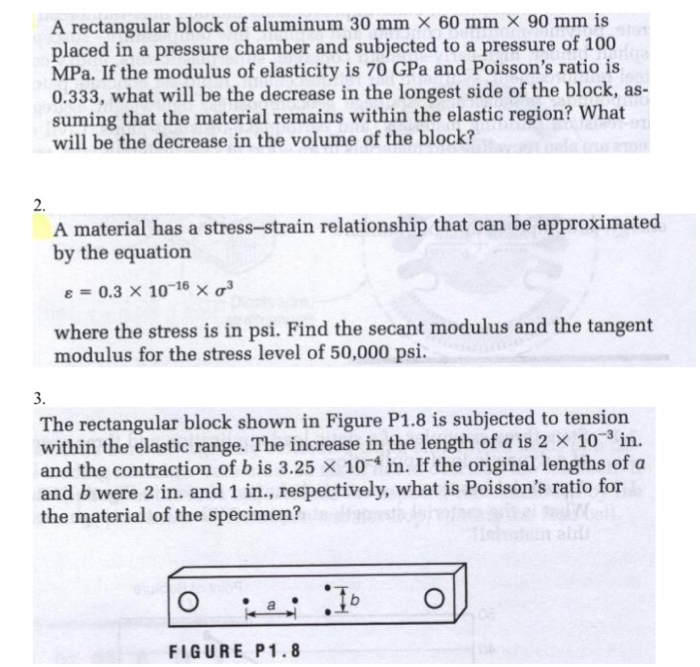 Solved A rectangular block of aluminum 30 mm times 60 mm | Chegg.com