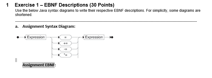 Exercise 1 - EBNF Descriptions (30 Points) Use the | Chegg.com