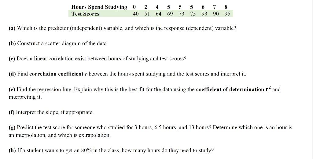 Solved (a) Which is the predictor (independent) variable, | Chegg.com