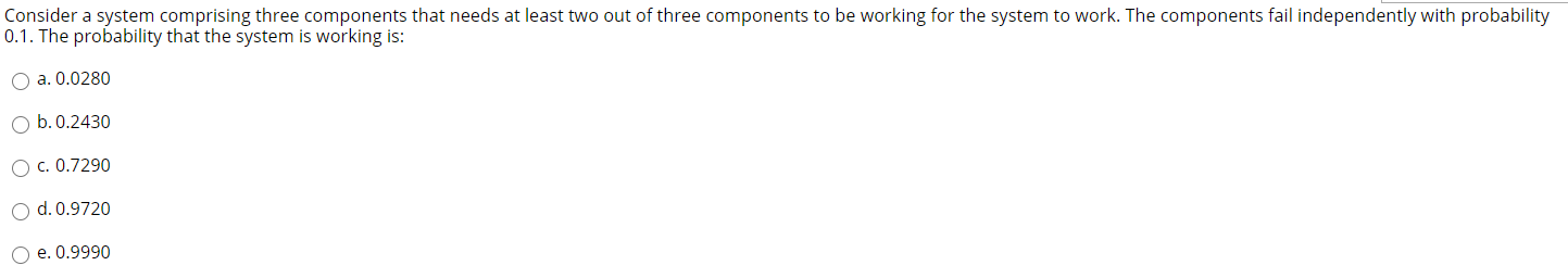 Solved Consider a system comprising three components that | Chegg.com