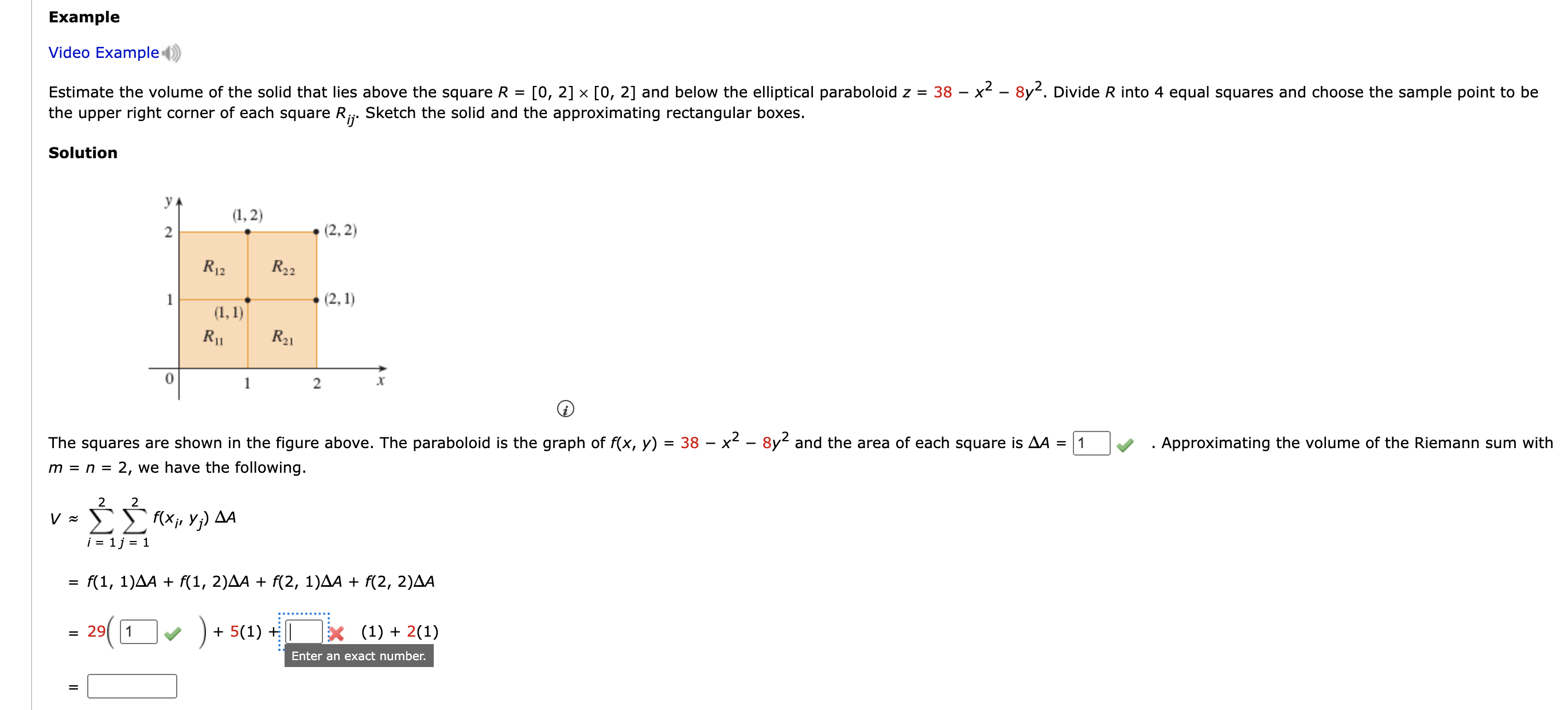 Solved the upper right corner of each square Rij. Sketch the | Chegg.com