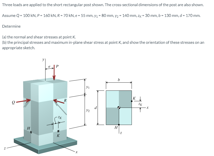 Solved Three loads are applied to the short rectangular post | Chegg.com