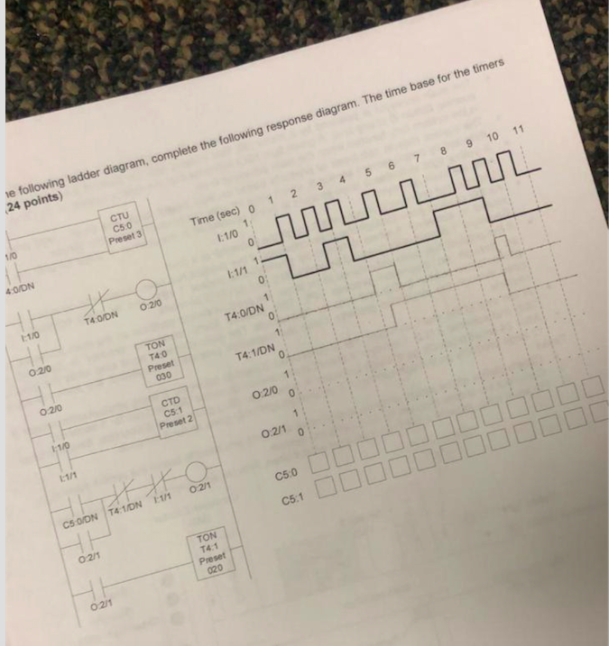 Solved 9 10 11 8 7 5 6 4 3 se following ladder diagram, | Chegg.com