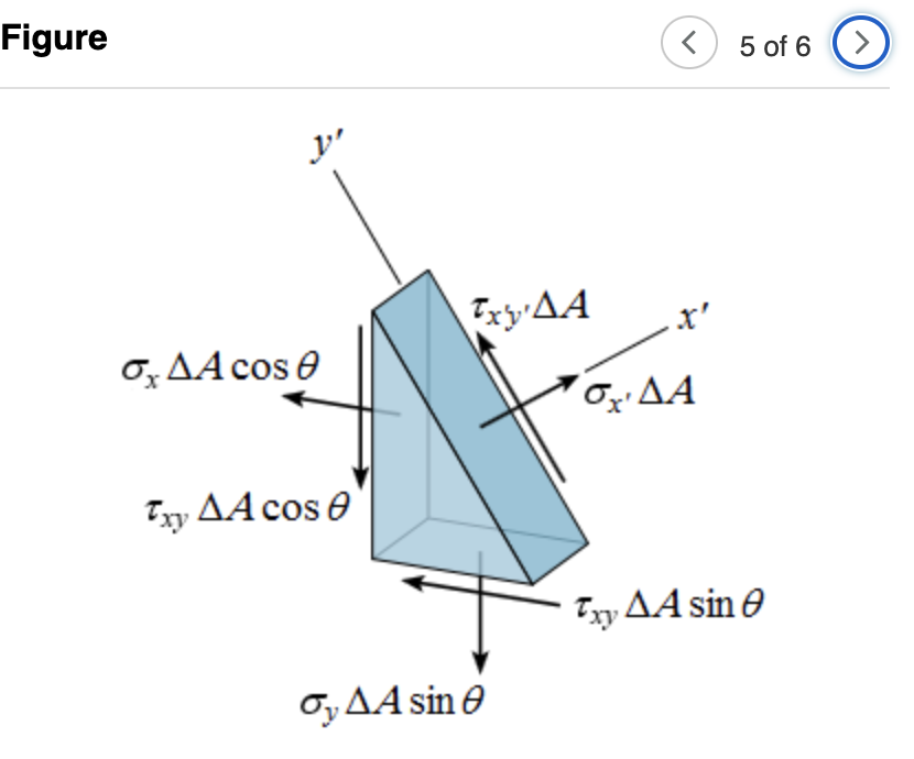 Solved Question | Chegg.com