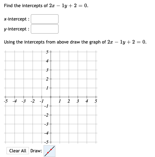 Solved Find the intercepts of 2x−1y+2=0. x-intercept : | Chegg.com