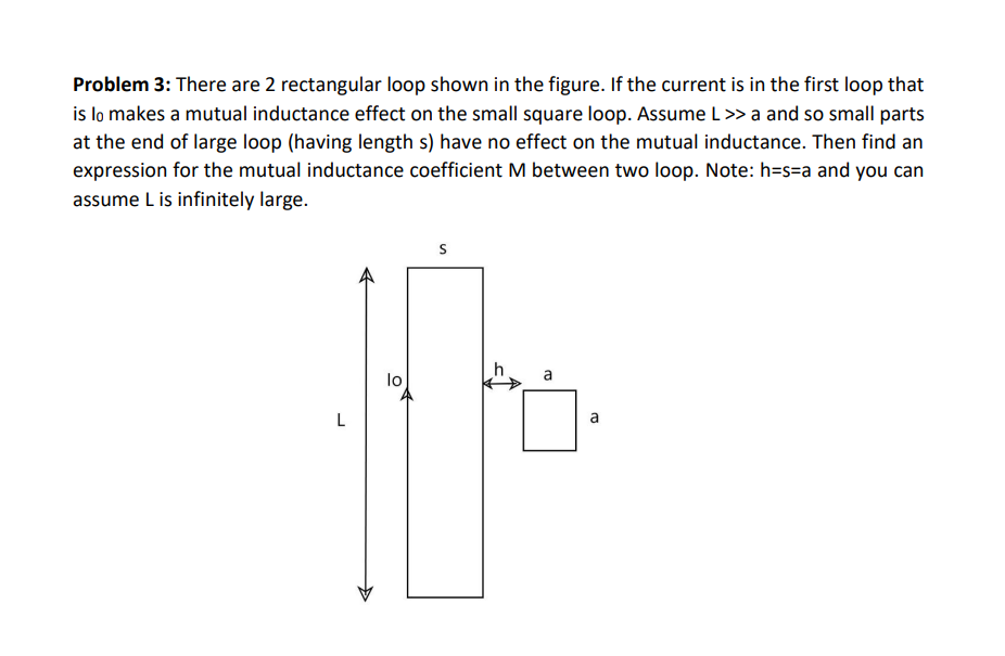 Solved Problem 3: There are 2 rectangular loop shown in the | Chegg.com