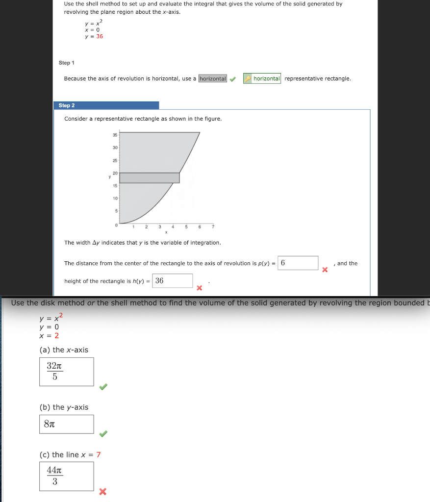 Solved Use the shell method to set up and evaluate the | Chegg.com