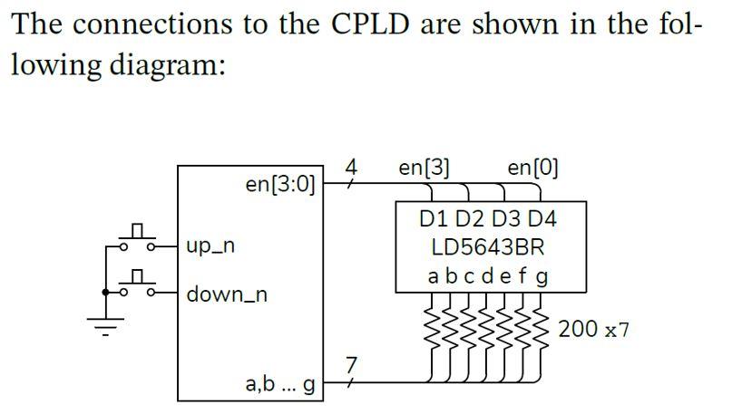 Provide modulo-9 counter Verilog code for two | Chegg.com