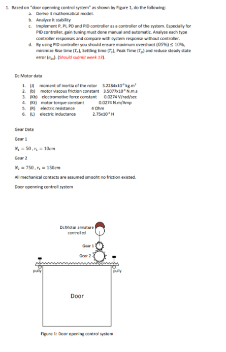 Solved 1. Based on Solved 1. Based on