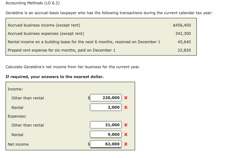 Solved Accounting Methods (LO 6.2)Geraldine is an | Chegg.com