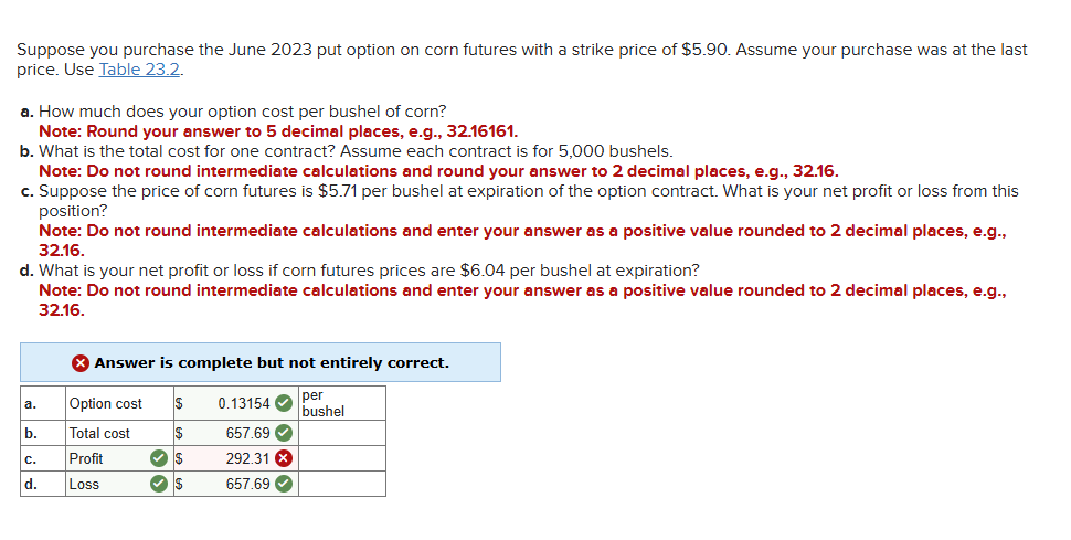 Solved Suppose you purchase the June 2023 ﻿put option on | Chegg.com