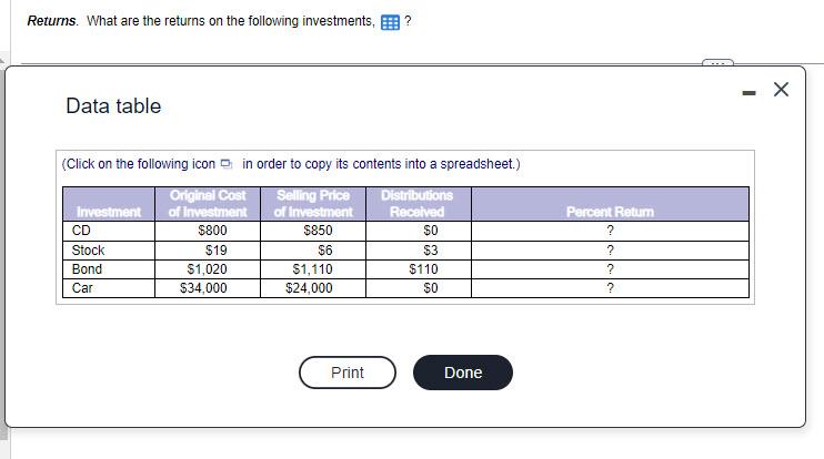 Solved Returns. What are the returns on the following | Chegg.com