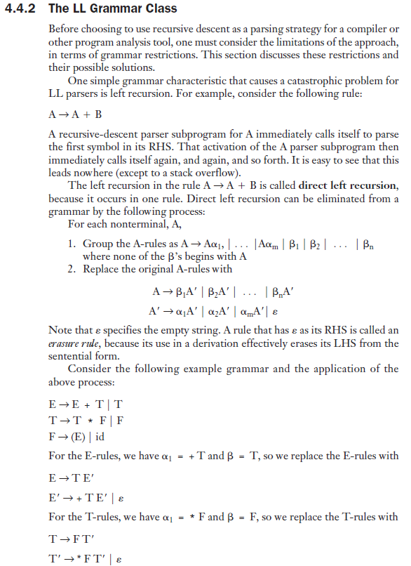 Solved Use the algorithm described in Section 4.4.2 of | Chegg.com