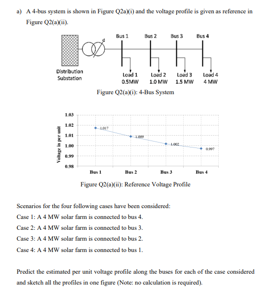 Solved A A 4 Bus System Is Shown In Figure Q2ai And 