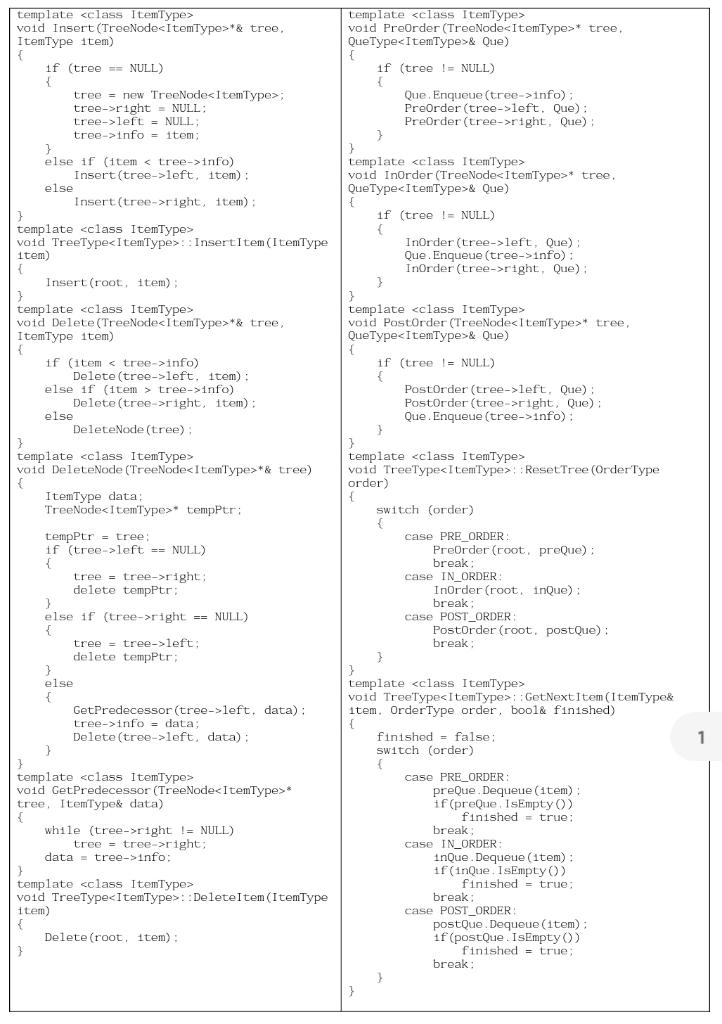 Design and implement the Binary Search Tree ADT. | Chegg.com Design and implement the Binary Search Tree ADT. | Chegg.com