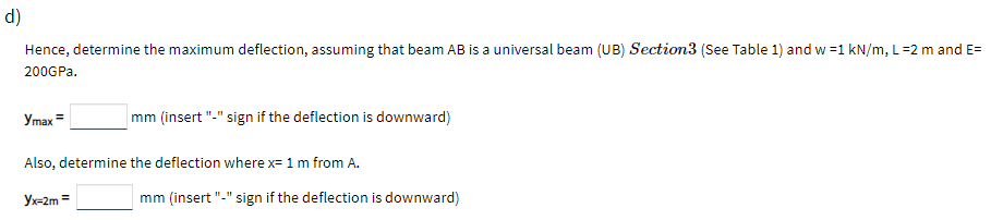 Solved For the beam and loading shown in Figure 3, A w L B | Chegg.com