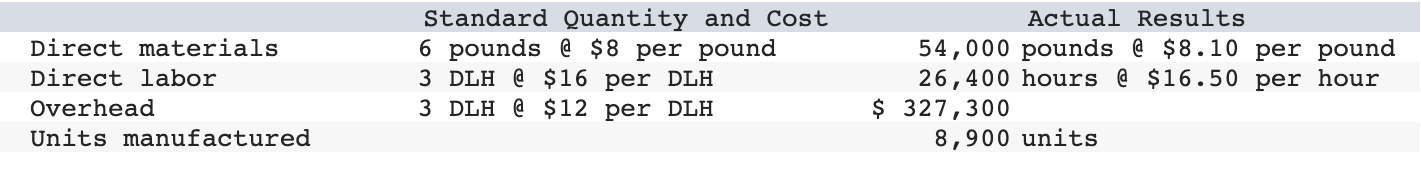Solved A manufactured product has the following information | Chegg.com