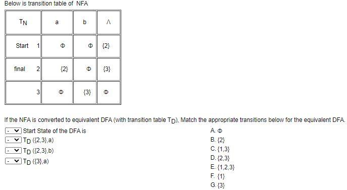 Solved Below is transition table of NFA TN a A Start 1 0 e | Chegg.com