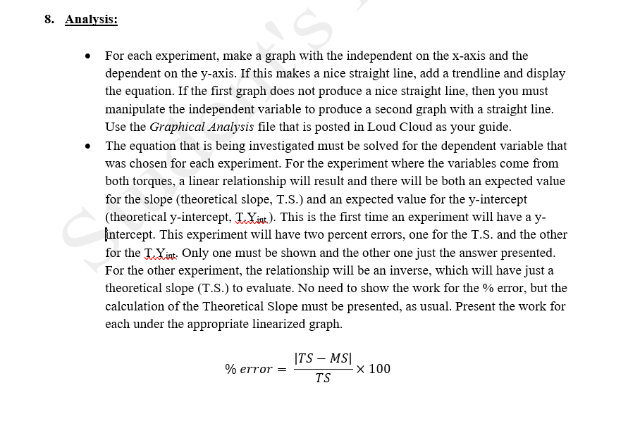 How do I find the theoretical slope based on my data | Chegg.com