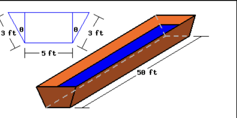 Solved The trough in the figure is to be made to the | Chegg.com