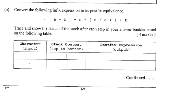 Solved b) Convert the following infix expression to its | Chegg.com