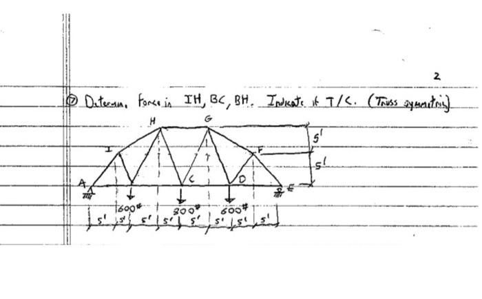 Solved Determine force in IH, BC, BH. Indicate if T/C. | Chegg.com