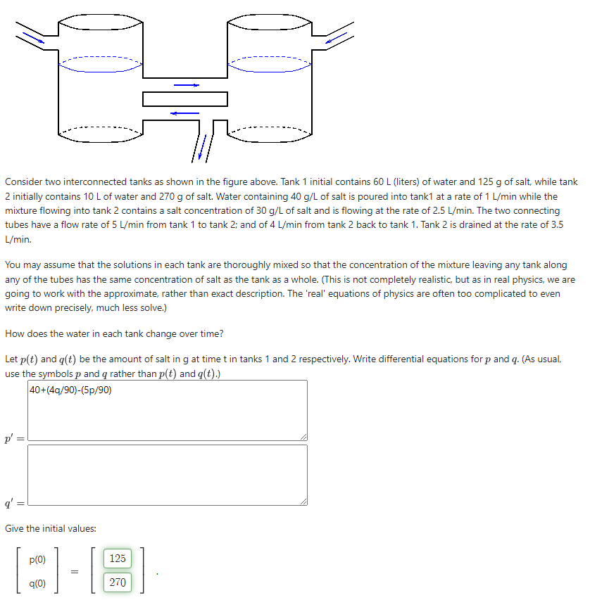 Solved Consider two interconnected tanks as shown in the | Chegg.com