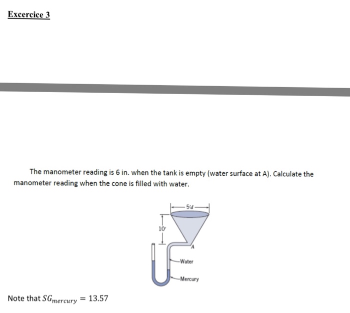 Solved Excercice 3 The manometer reading is 6 in. when the | Chegg.com