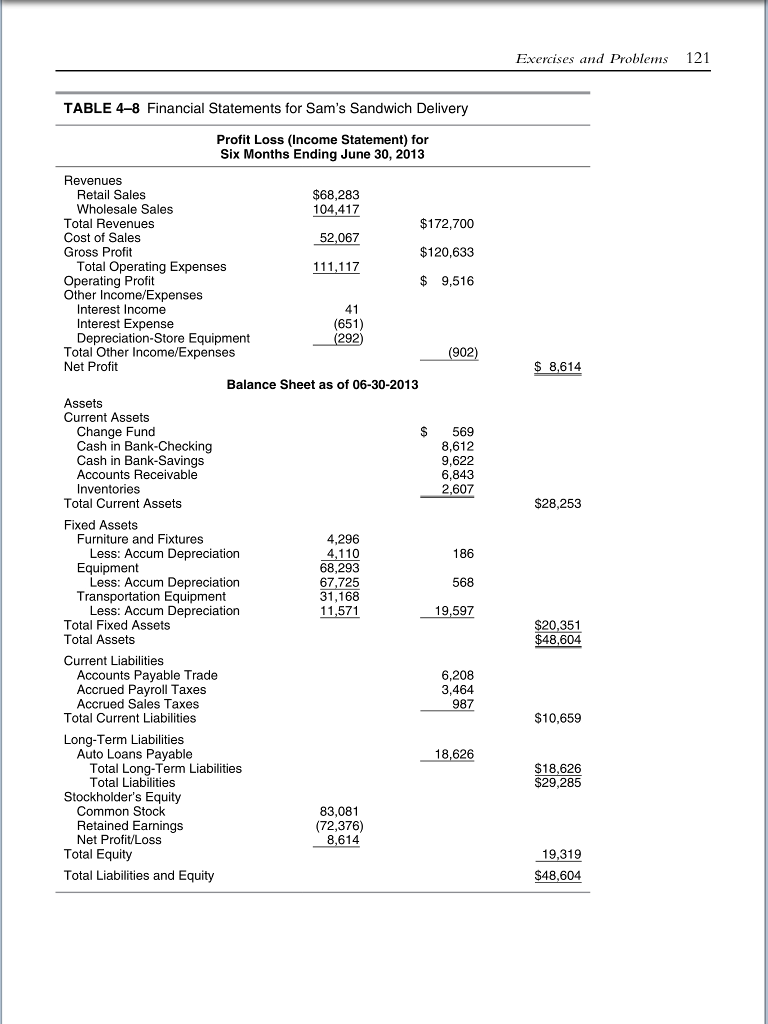 Solved Please answer the questions below: 1. Construct a | Chegg.com