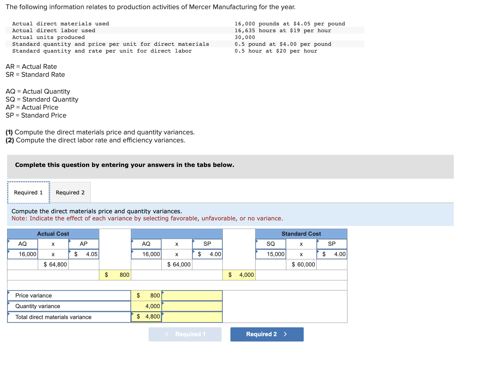 Solved The following information relates to production | Chegg.com