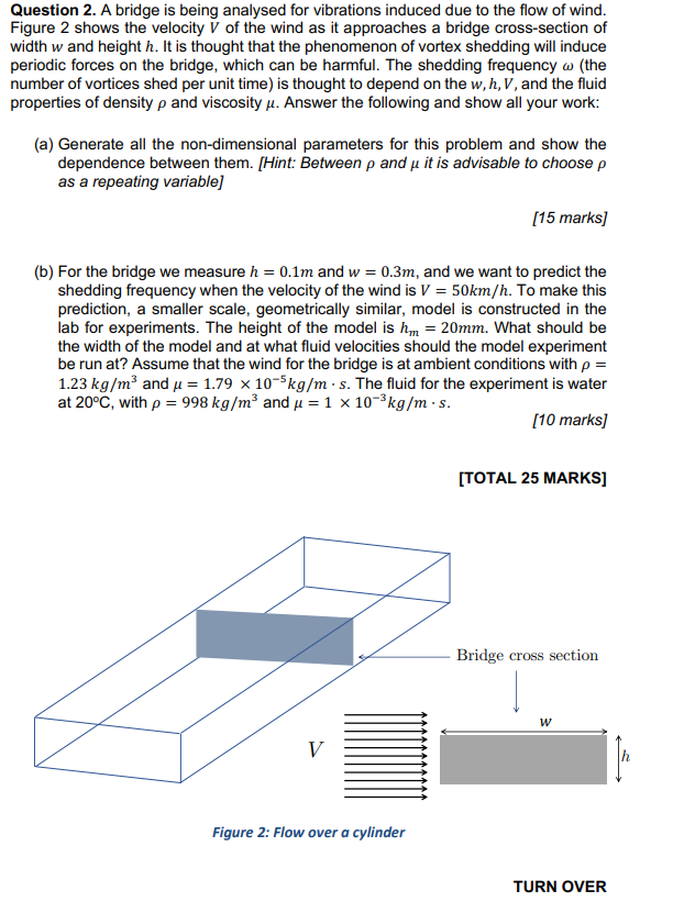 Solved ) Generate all the non-dimensional parameters for | Chegg.com