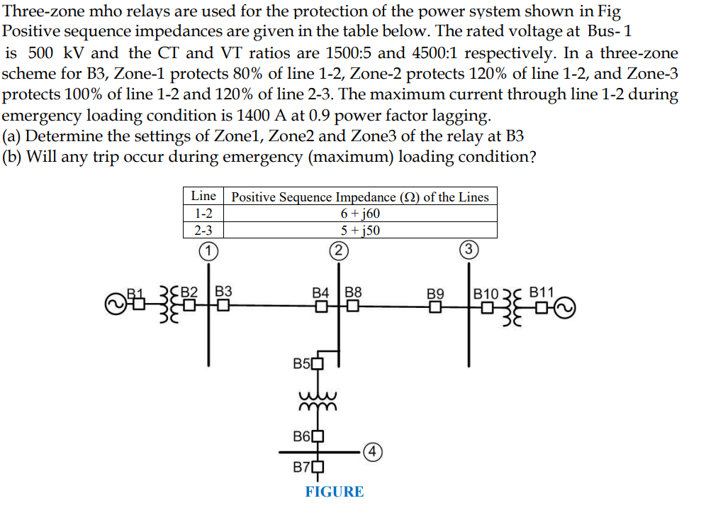Solved Three-zone mho relays are used for the protection of | Chegg.com