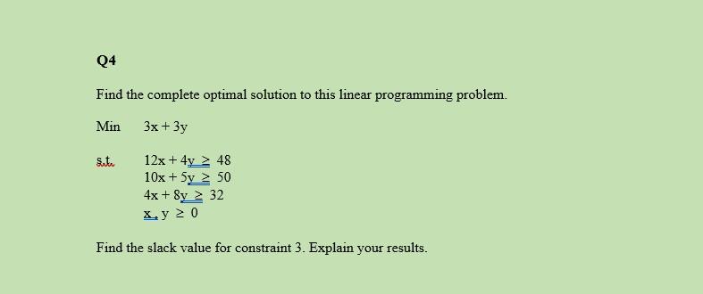 Solved Q4 Find the complete optimal solution to this linear | Chegg.com