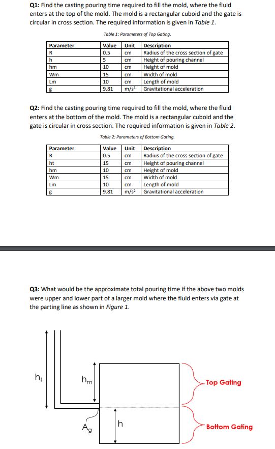 Solved Q1: Find the casting pouring time required to fill | Chegg.com