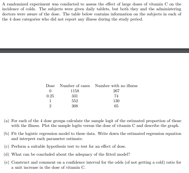 A randomized experiment was conducted to assess the | Chegg.com